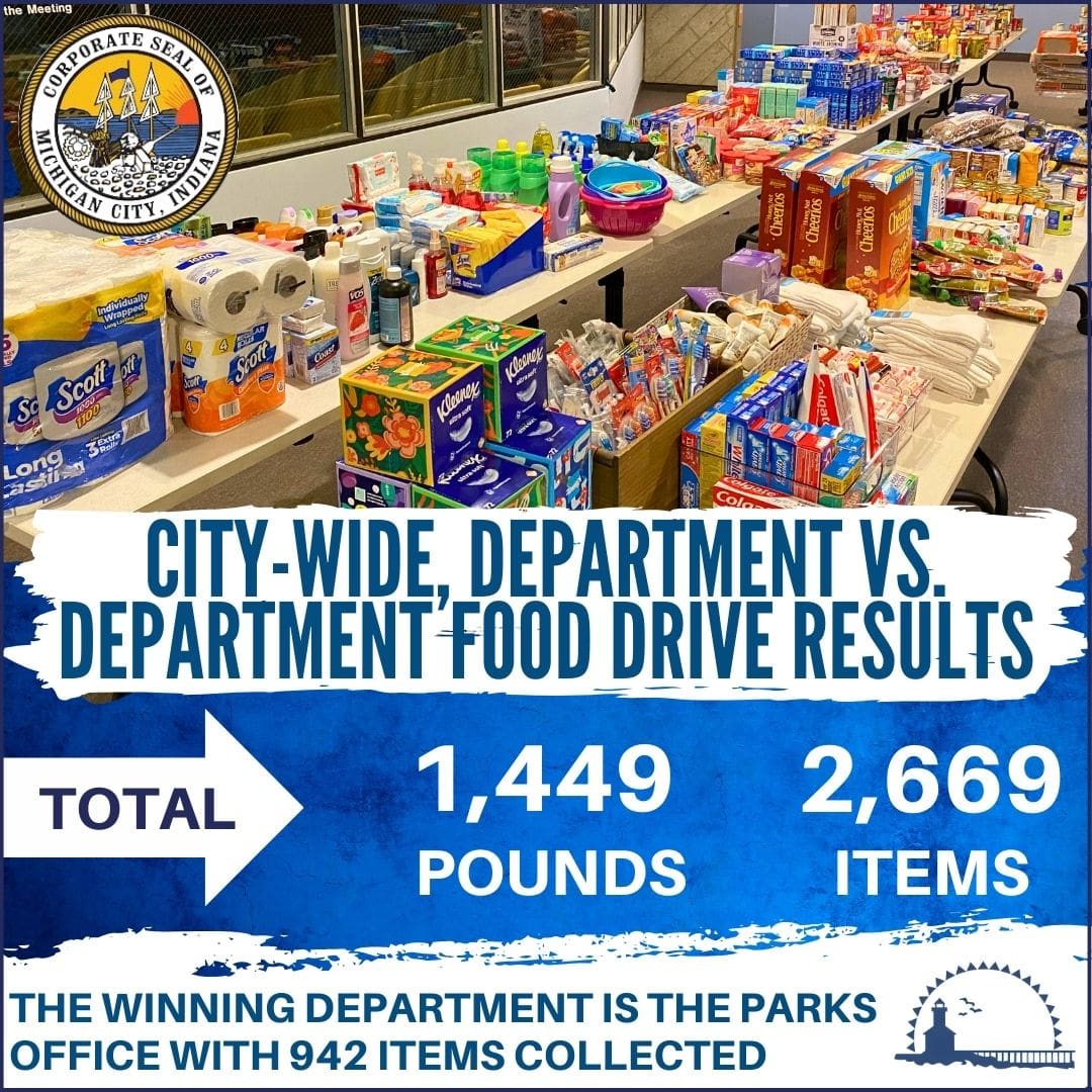 Michigan City Parks and Recreation Department announces results of city ...