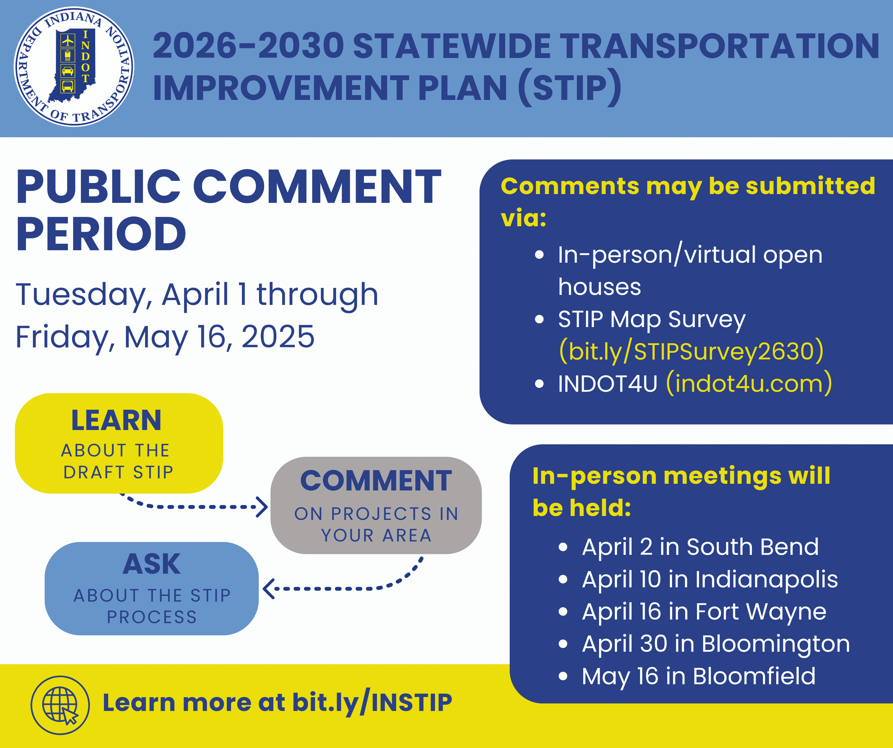 INDOT to host public open houses for 2026-2030 STIP Program